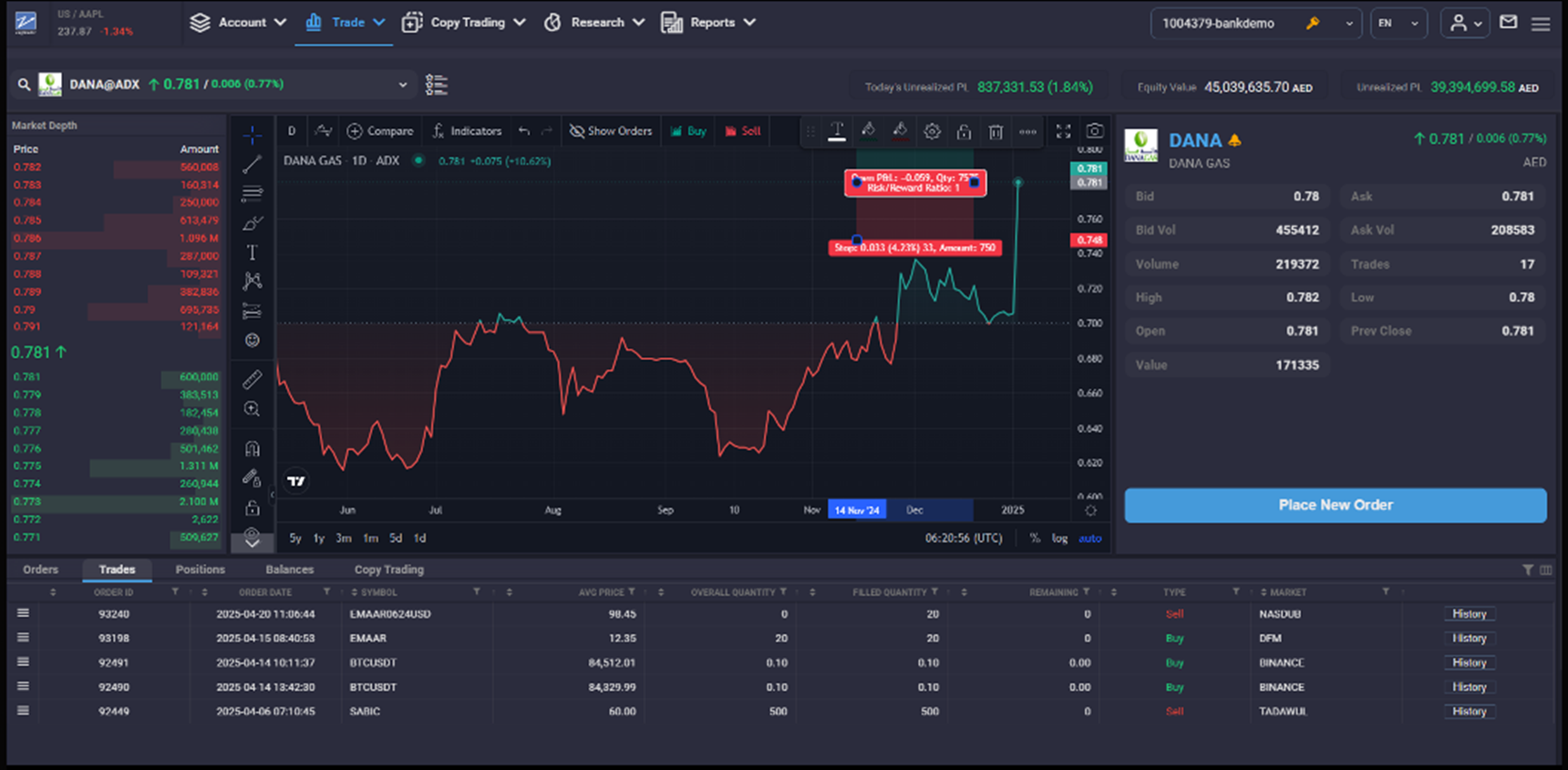 Connect to AL KARMEL BROKERAGE | ZagTrader OMS Integration